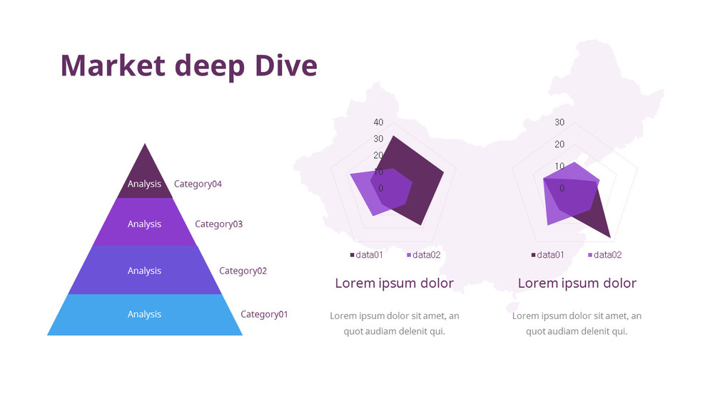 Market deep Dive Simple Slide