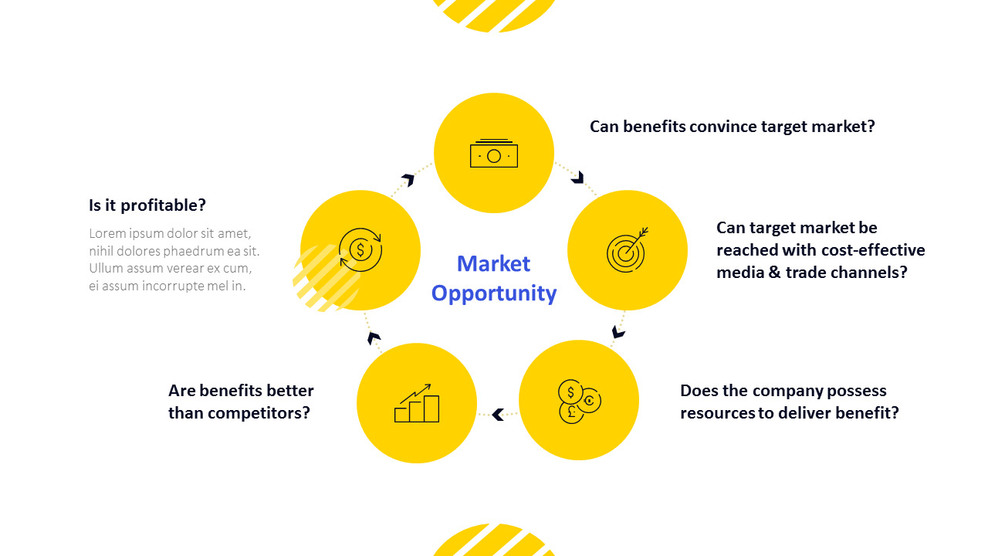 Market Opportunity Template|Single Slides