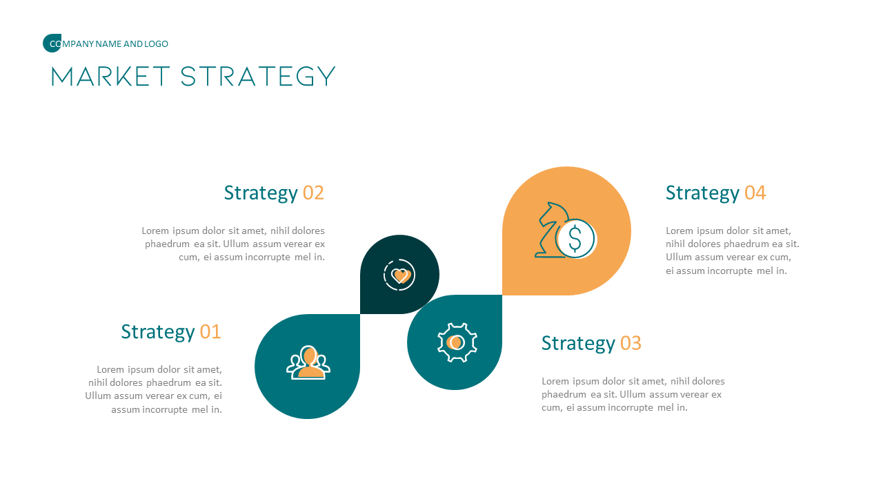Market Strategy Presentation Slide