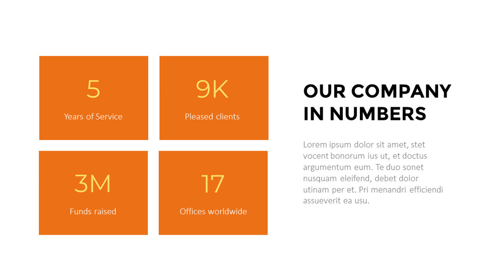 Our Company in Numbers Templates|Overview|Single Slides