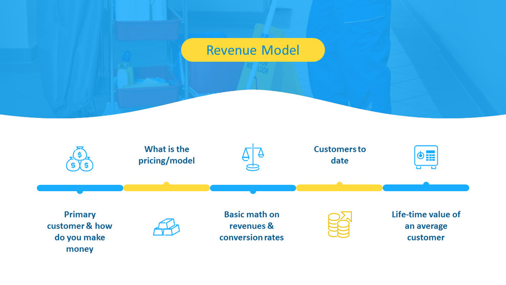 Revenue Model Deck Layout