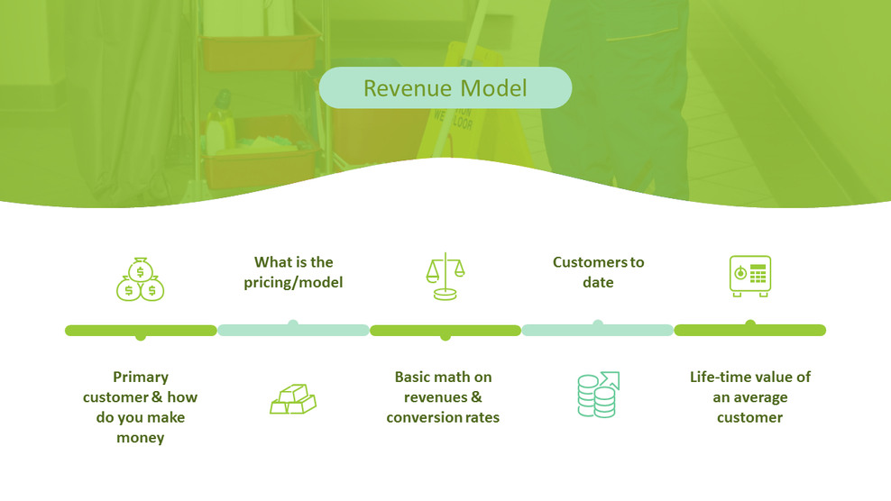 Revenue Model Deck Layout