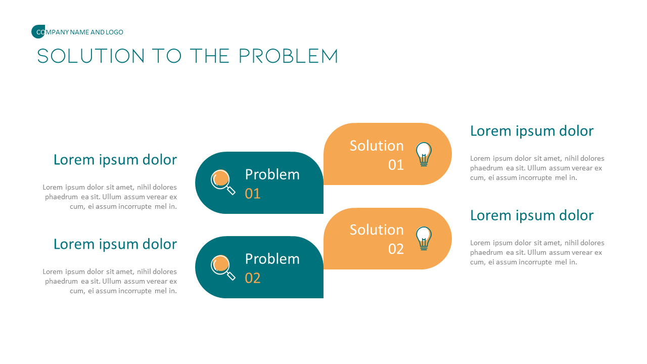 Solution to the Problem Page Design