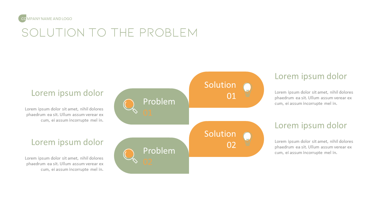 Solution to the Problem Page Design