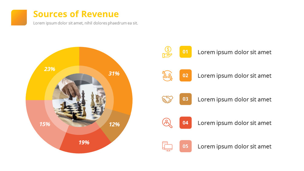 Sources of Revenue PowerPoint Slide