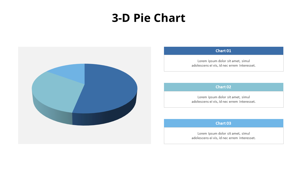 3D Pie Chart with Explanation