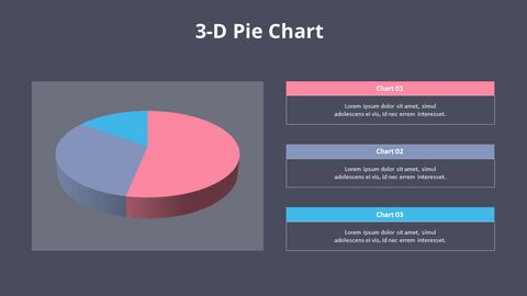 3D Pie Chart with Explanation