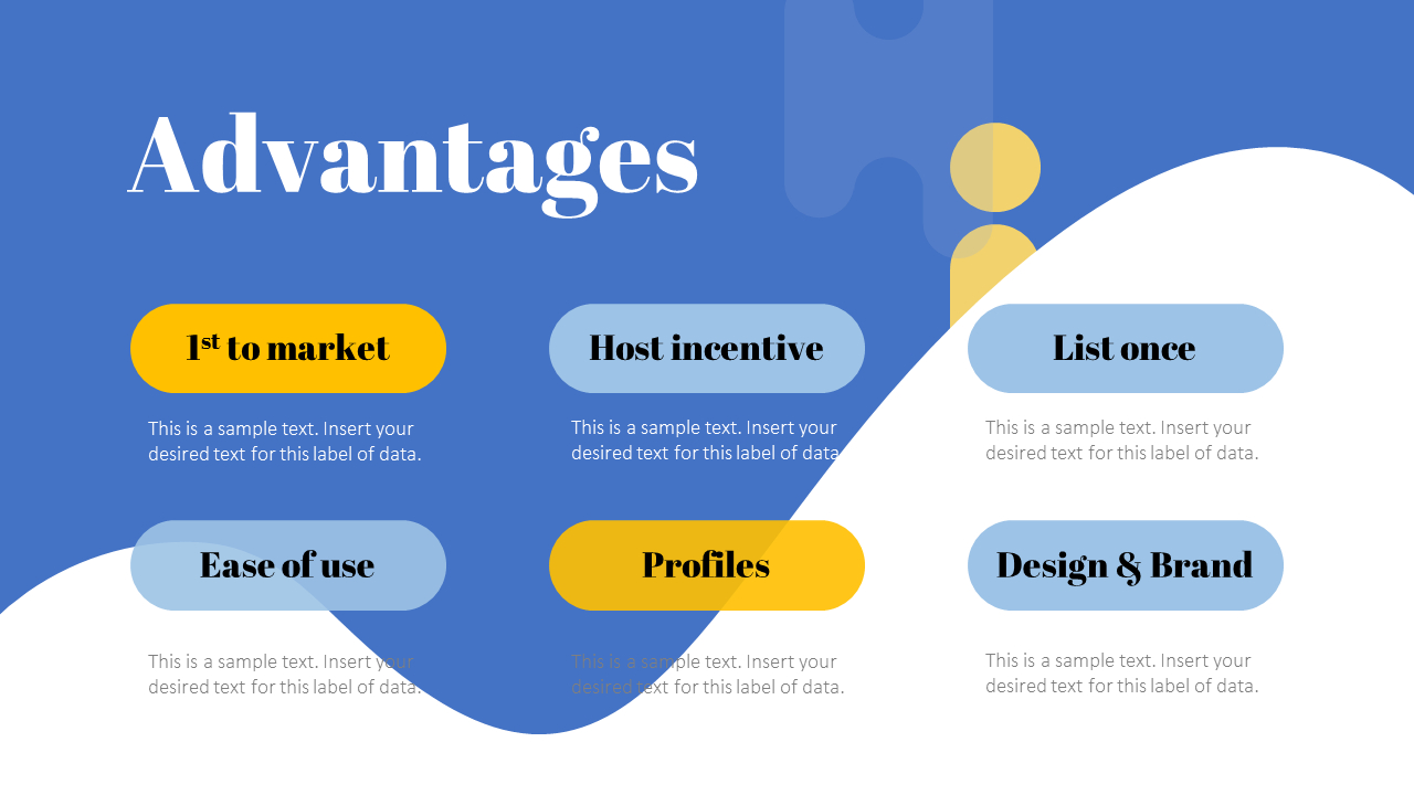 Advantages Page Design