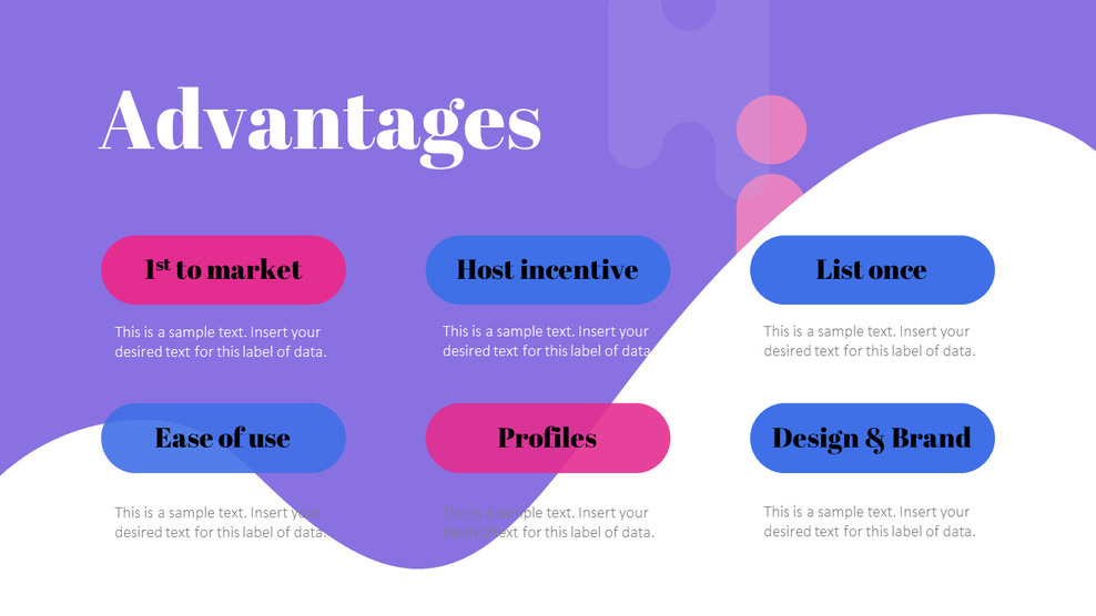 Advantages Page Design