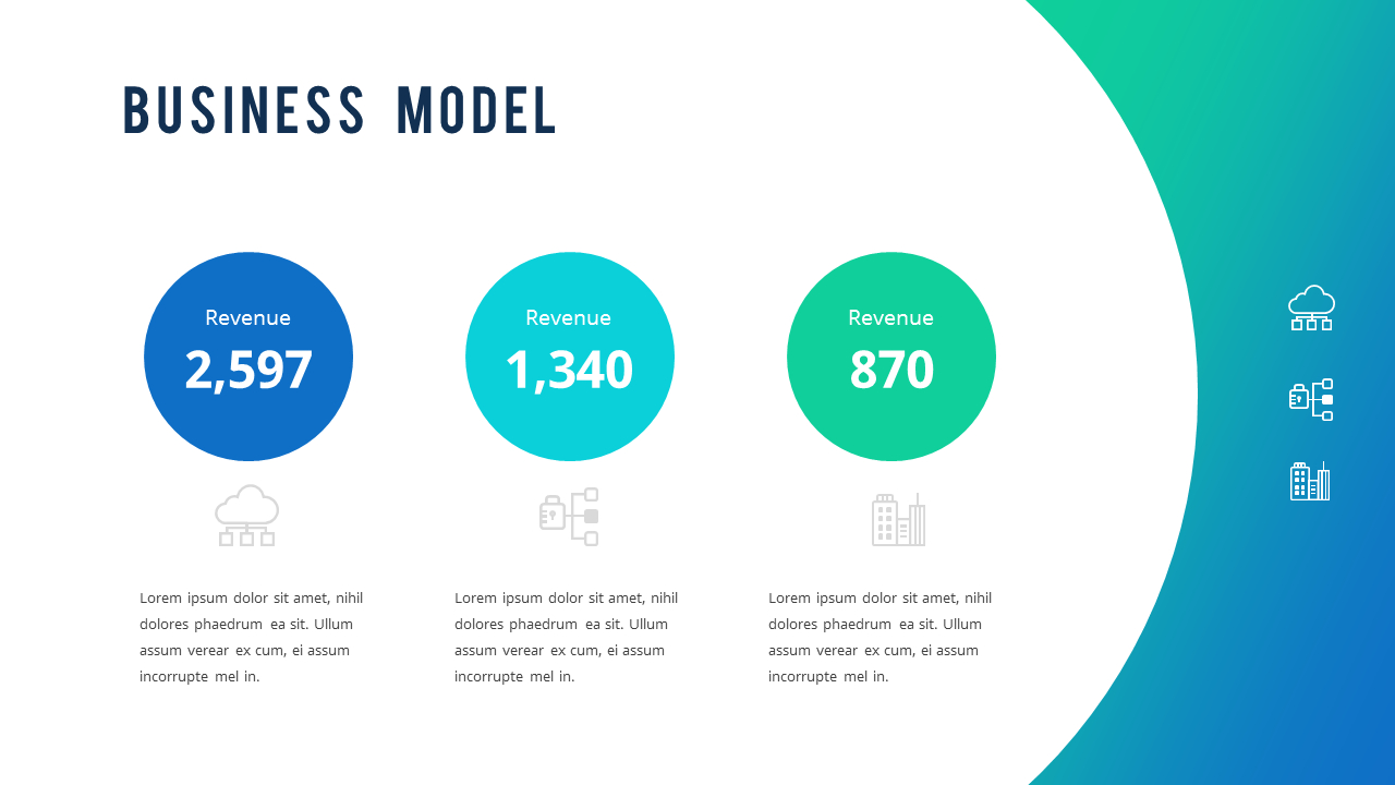 Business model Deck Layout