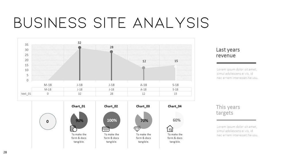 Business site analysis Presentation Slide|Single