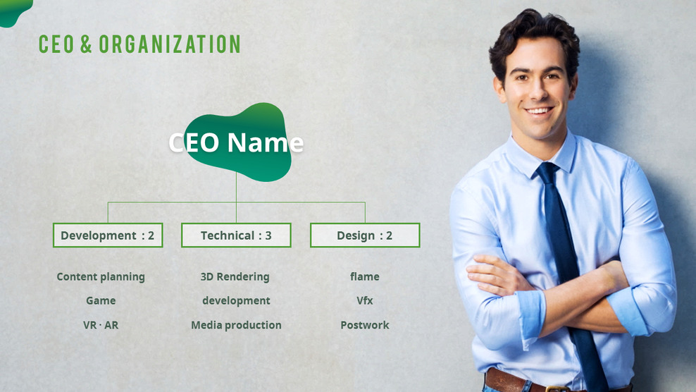 CEO & Organization PPT Slide