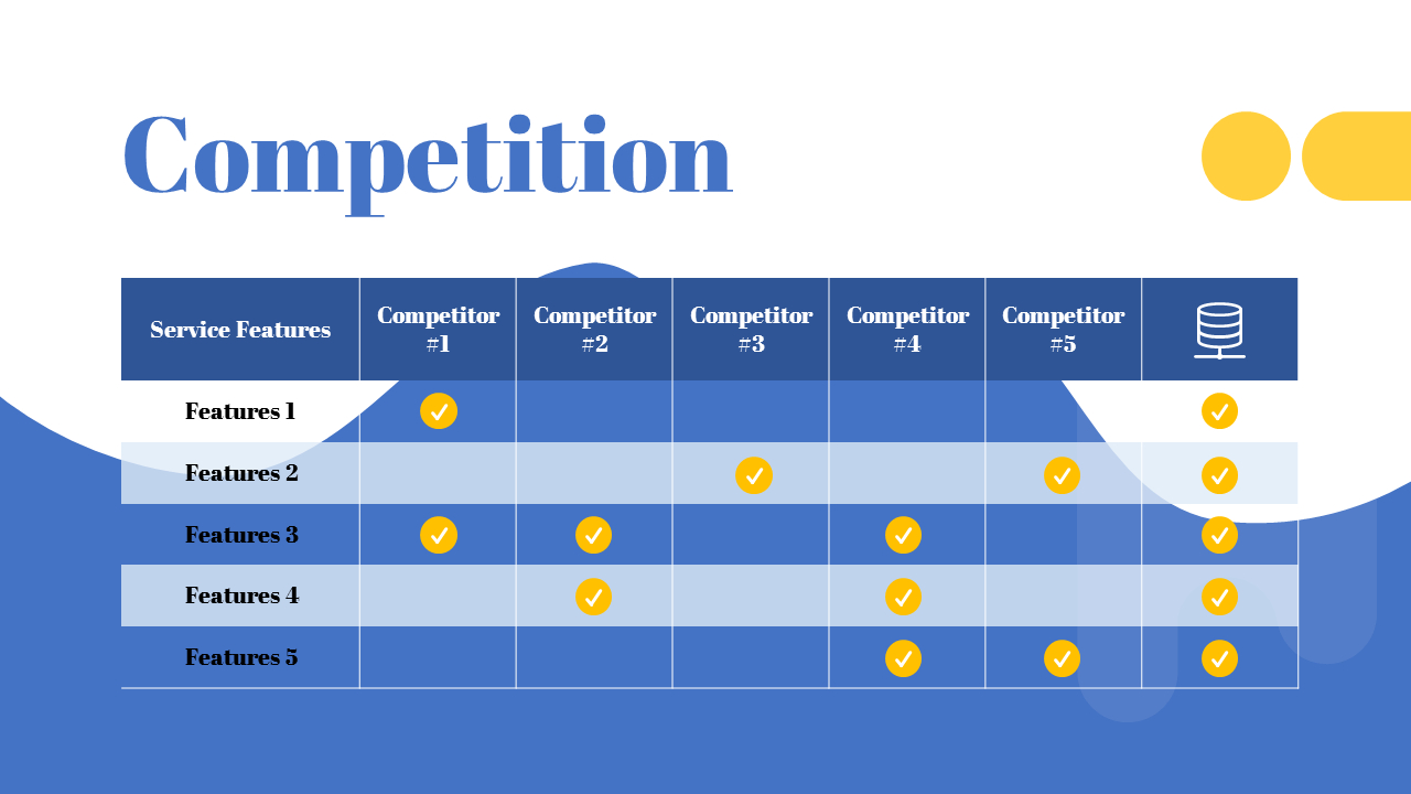 Competition PowePoint Slide Deck|Competitor|Single