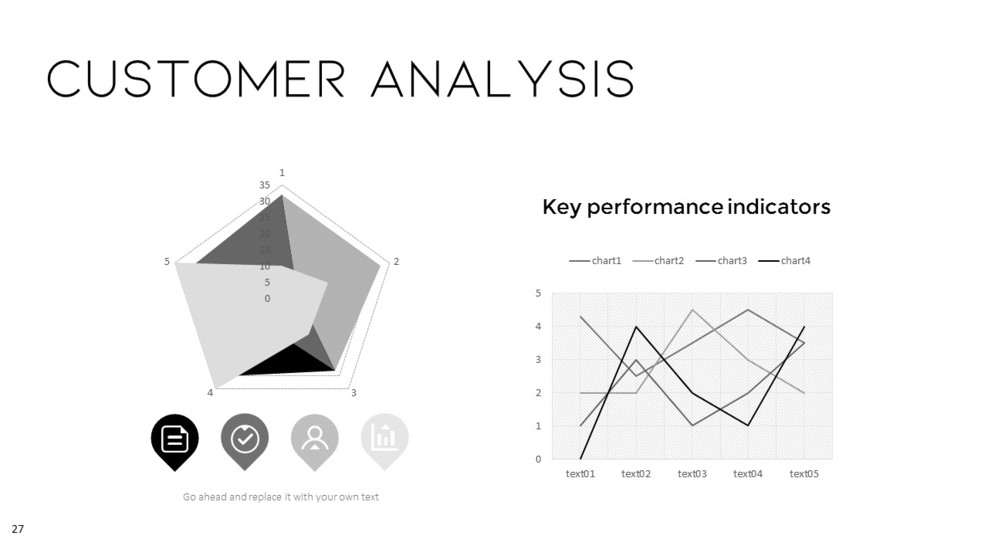 Customer Analysis PPT Deck Design