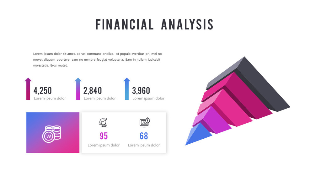 Financial Analysis Page Template|Single Slides