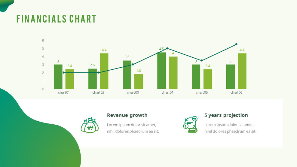 Financials Chart Slide Layout