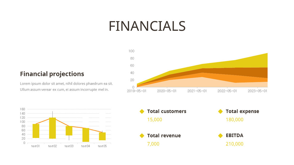 Financials Simple Slide|Single