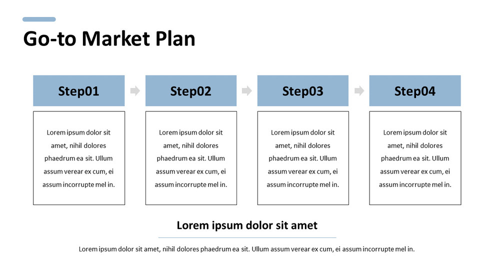 Plan de mise en marché Modèle