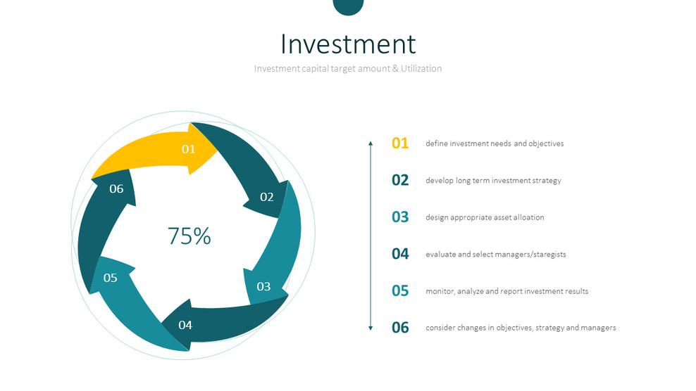 Investment PowerPoint Slide|Financials|Single