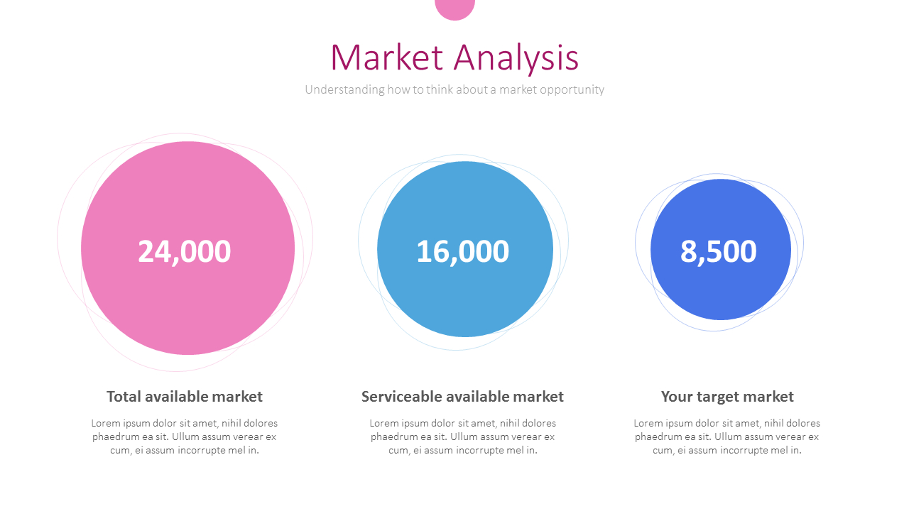 Market Analysis PPT Background
