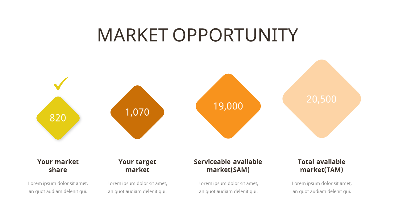 Market Opportunity Slide Deck