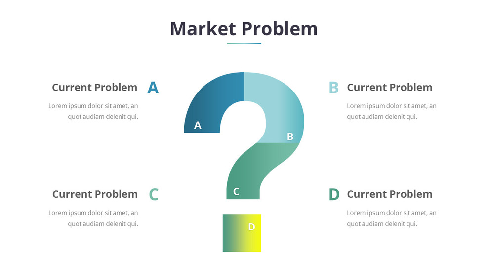 Market Problem Deck