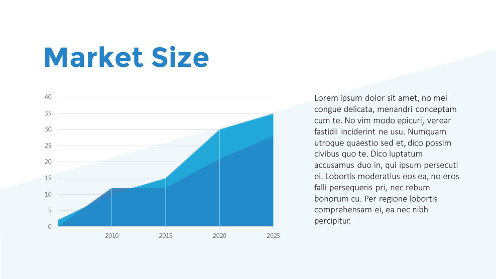Market Size Templates