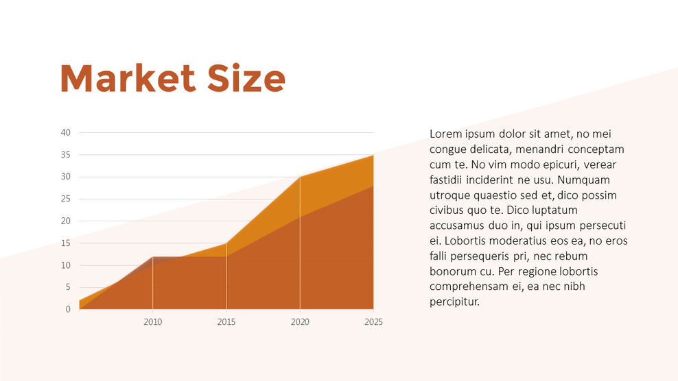 Market Size Templates