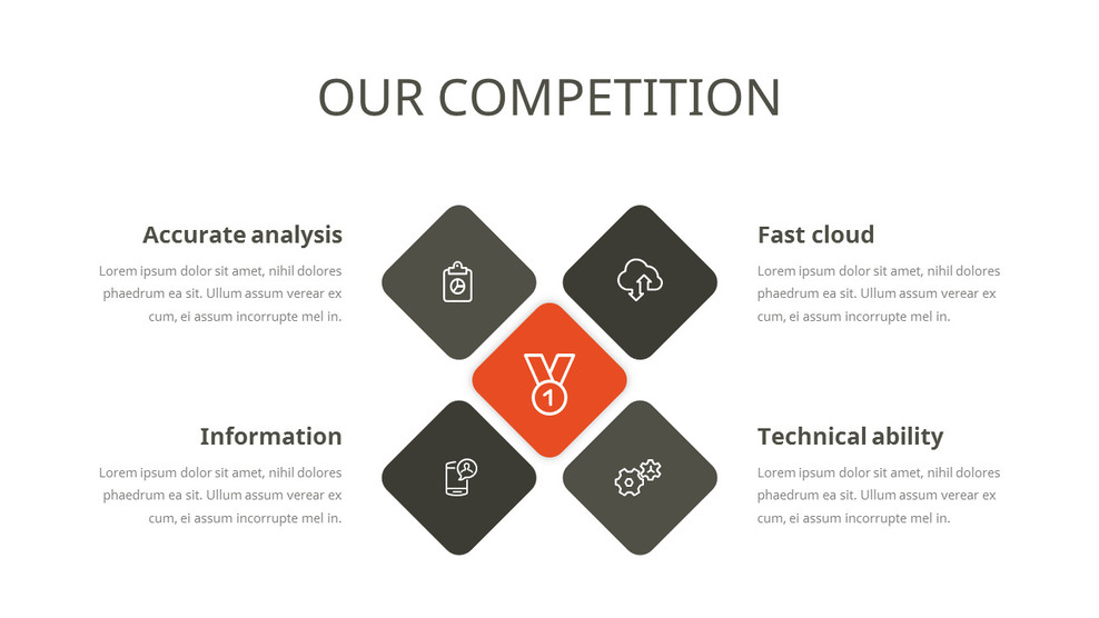 Our Competition Page Design