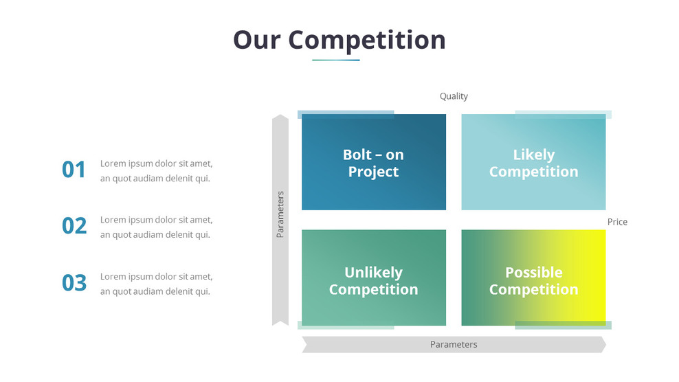 Our Competition Templates|Competitor|Single Slides