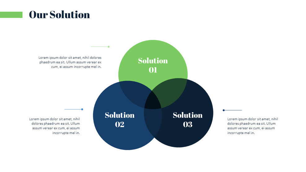Our Solution Slide Deck|Problem,|Single