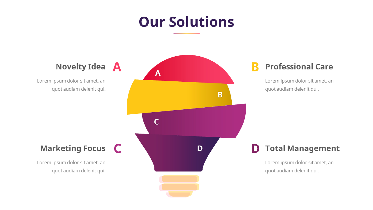 Our Solutions Page Design