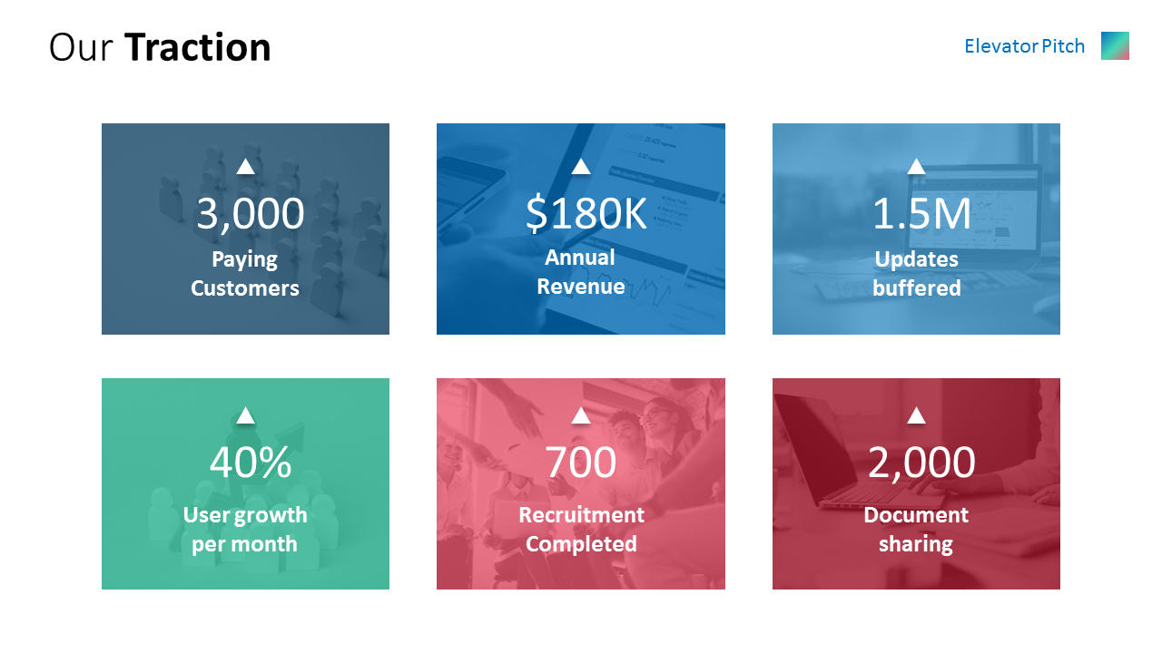 Our Traction Slide Page