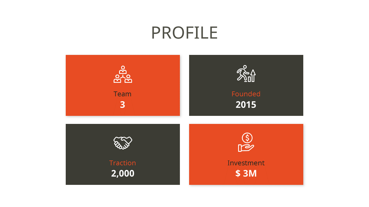 Profile Slide Layout|Overview|Single