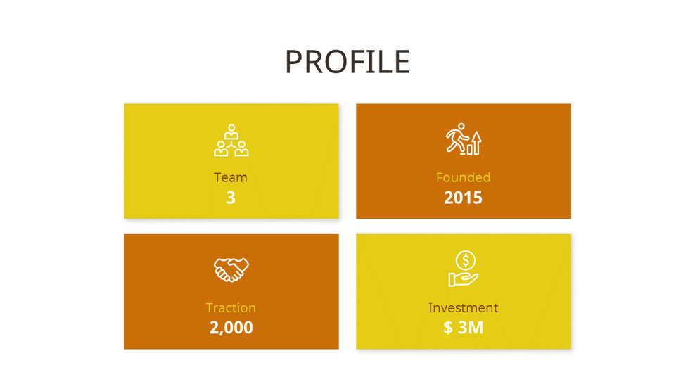 Profile Slide Layout|Overview|Single