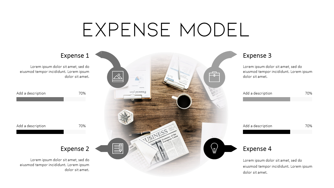Revenue mode PPT Background|Business Model|Single Slides