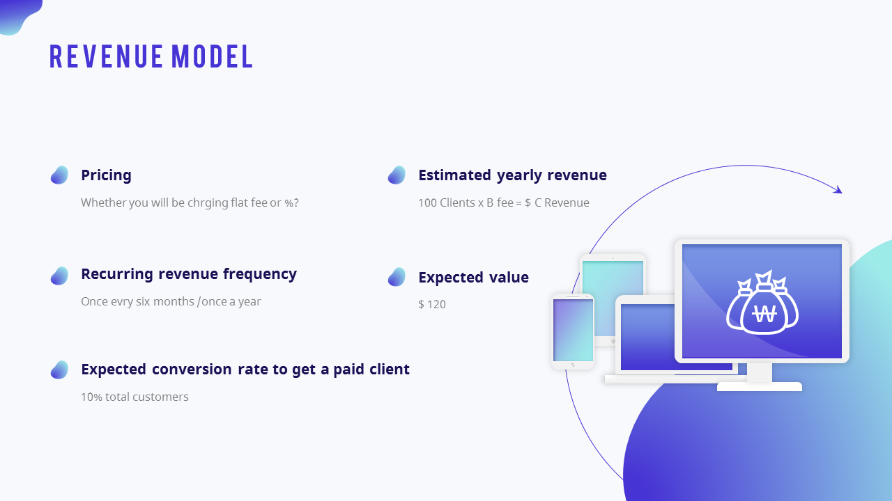 Revenue Model Presentation Deck