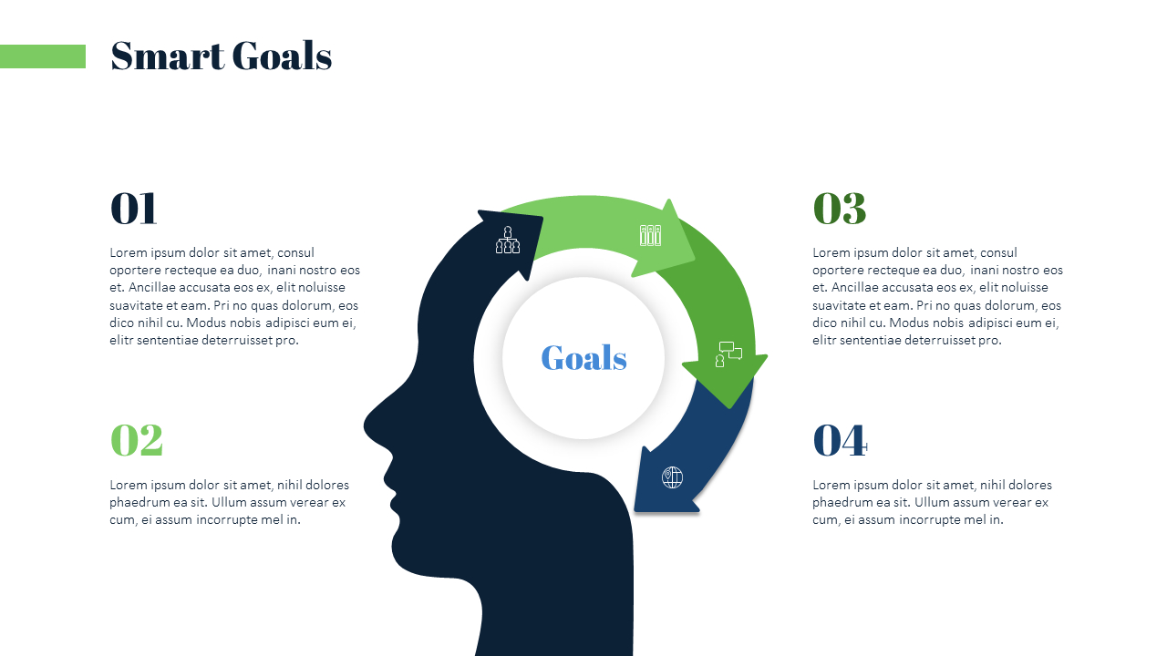 smart powerpoint presentation