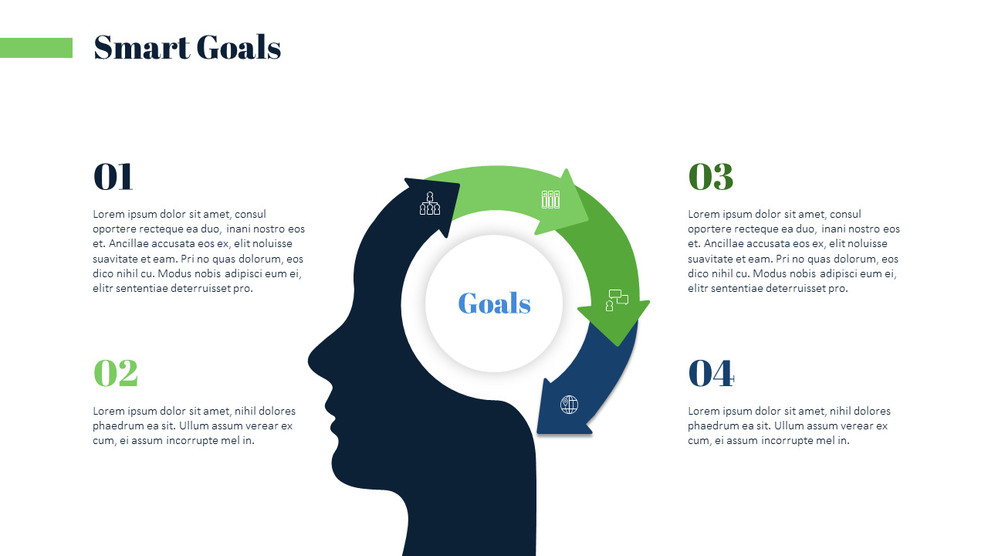 Smart Goals PPT Slide Deck