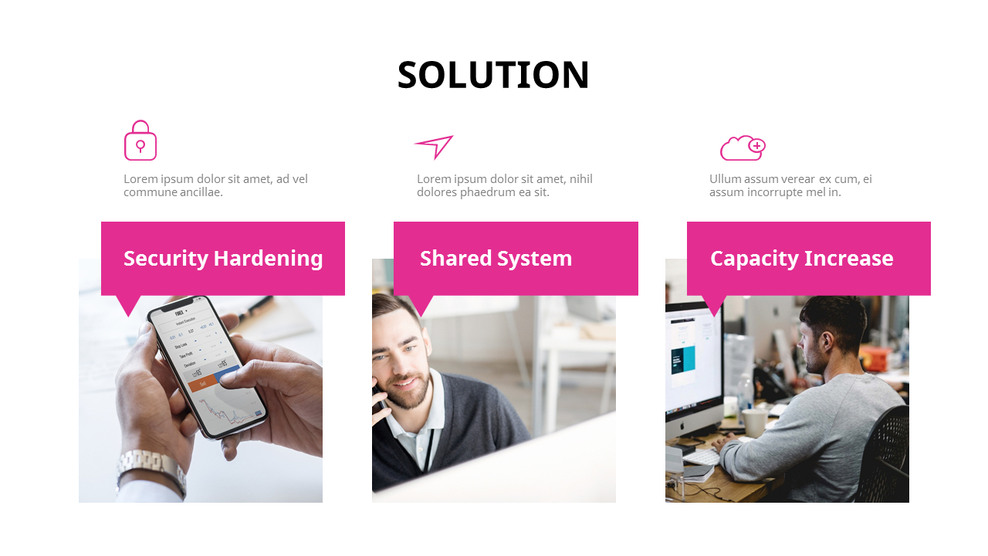 Solution Presentation Deck|Problem,|Single Slides