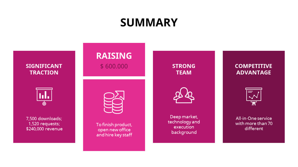 Summary PowerPoint Layout|Overview|Single Slides