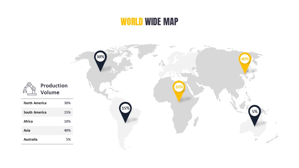 Robot Google Slides Templates for Your Next Presentation