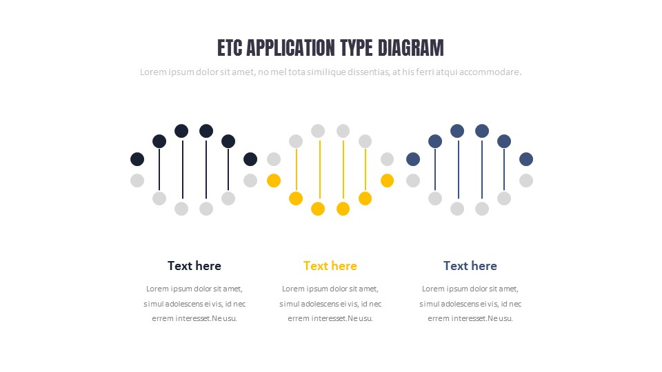 Robot Google Slides Templates for Your Next Presentation