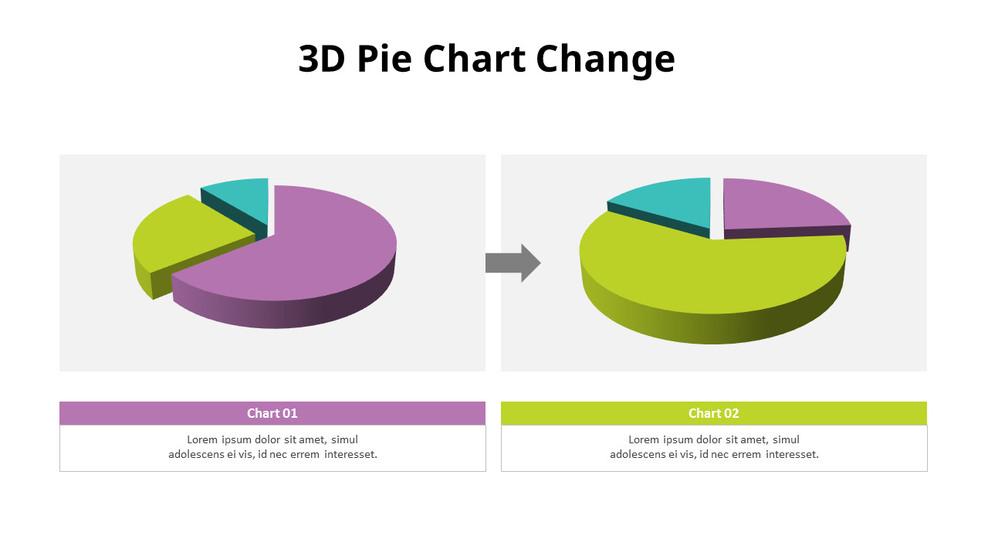 3D Pie Charts for Comparison