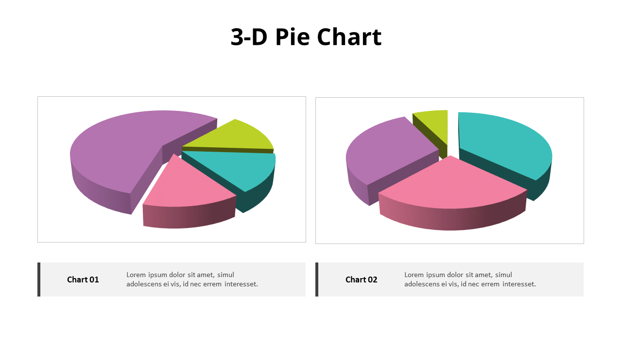 3D Pie Charts for Comparison