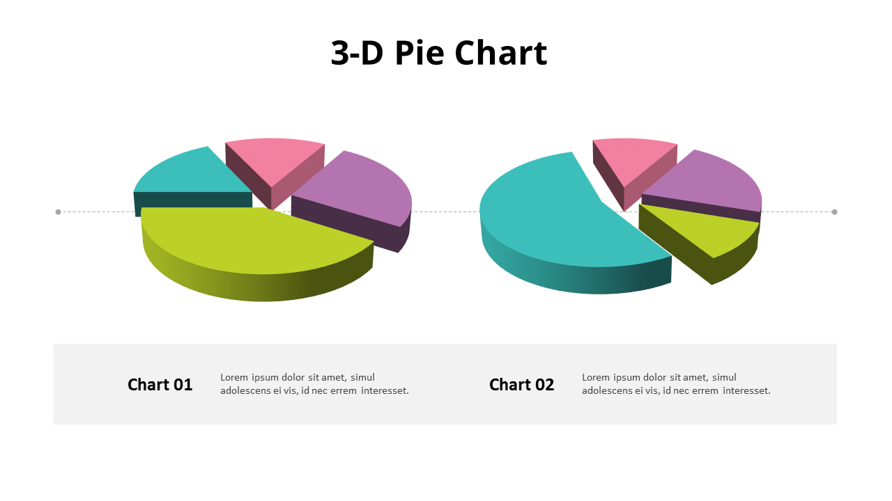 3D Pie Charts for Comparison