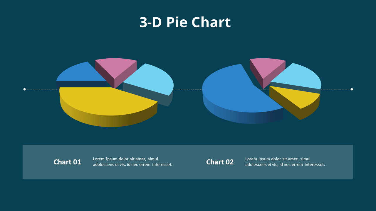 3D Pie Charts for Comparison