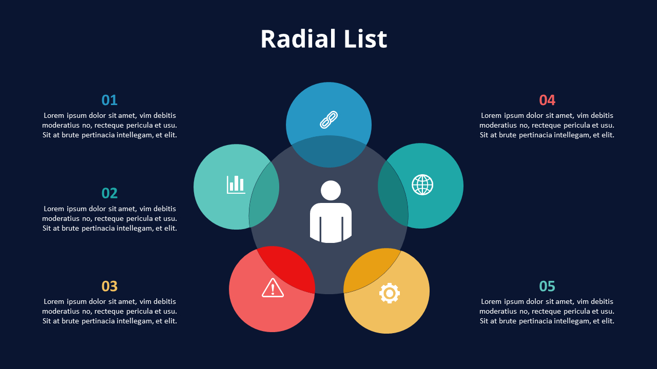 5 Steps Cycle Diagram