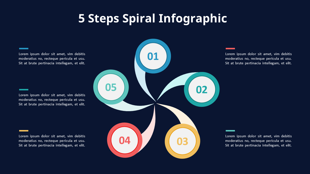 5 Steps Cycle Diagram