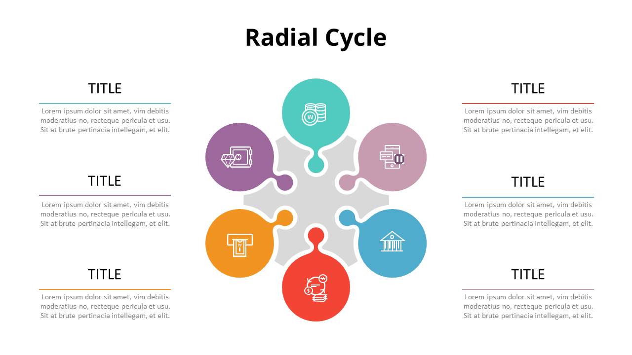 6 Steps Radial Cycle